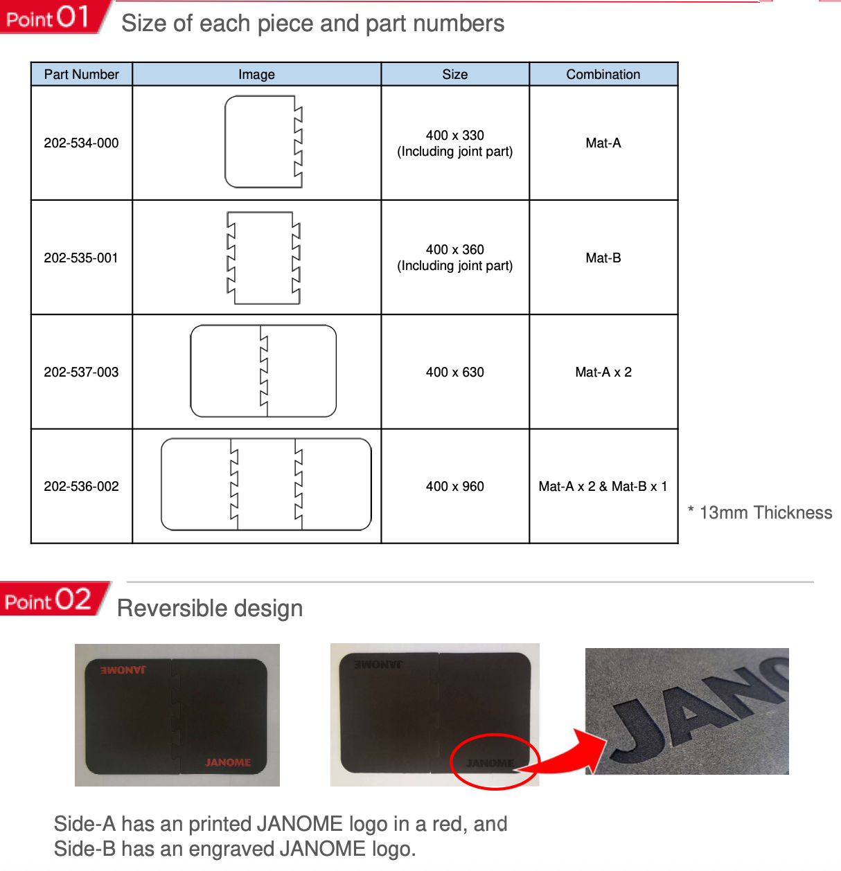 Janome Interlocking Sewing Mat-A – Hampshire Sewing Machines